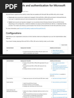 Cra Grid | PDF | Computers