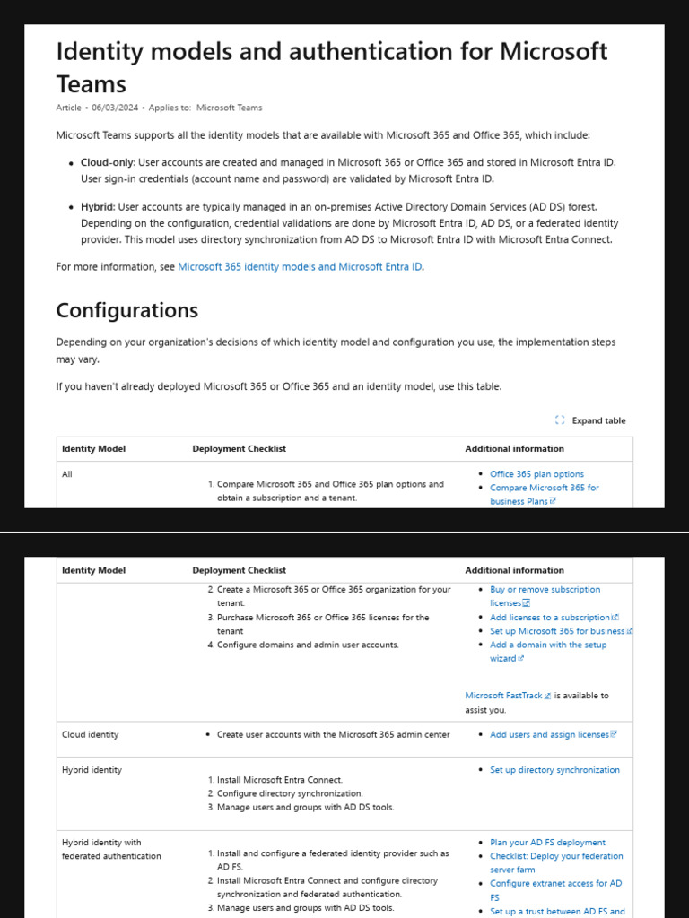 Identity Models and Authentication For Microsoft Teams - Microsoft ...