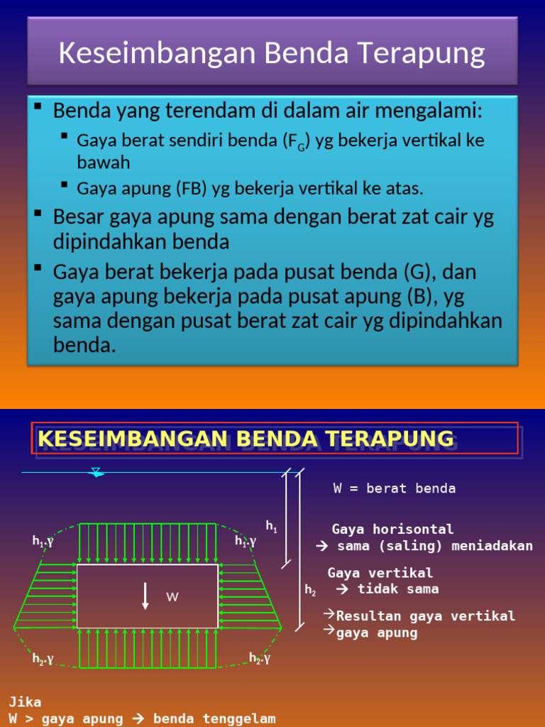 PERTEMUAN 6.7 Keseimbangan Benda Terapung | PDF