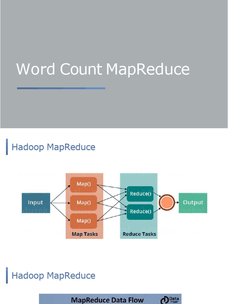 Hadoop MapReduce Tutorial | PDF | Map Reduce | Apache Hadoop