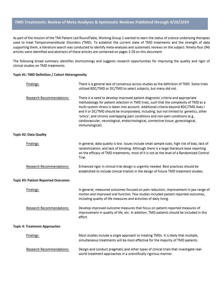 TMD Treatment MA and SRs - Final | PDF | Randomized Controlled Trial | Systematic Review