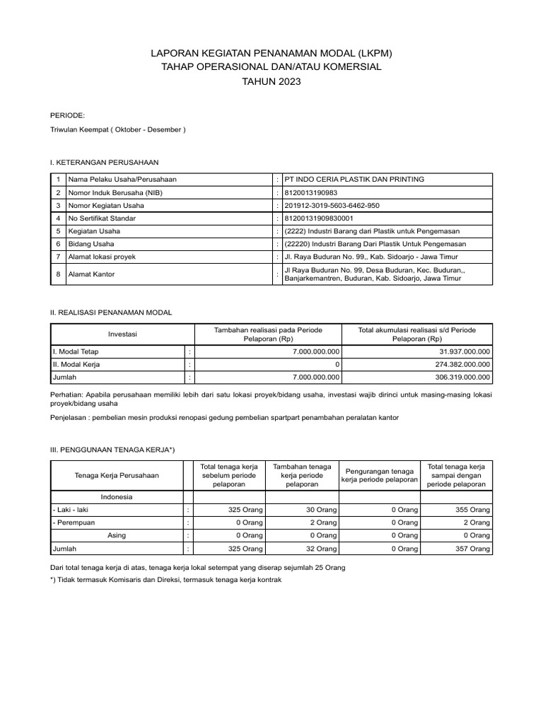 lkpm periode 2023 (okt-desember) | PDF