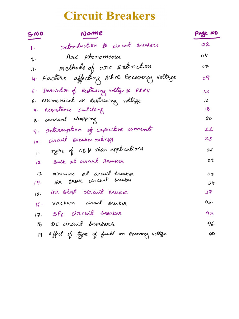 Circuit Breakers | PDF