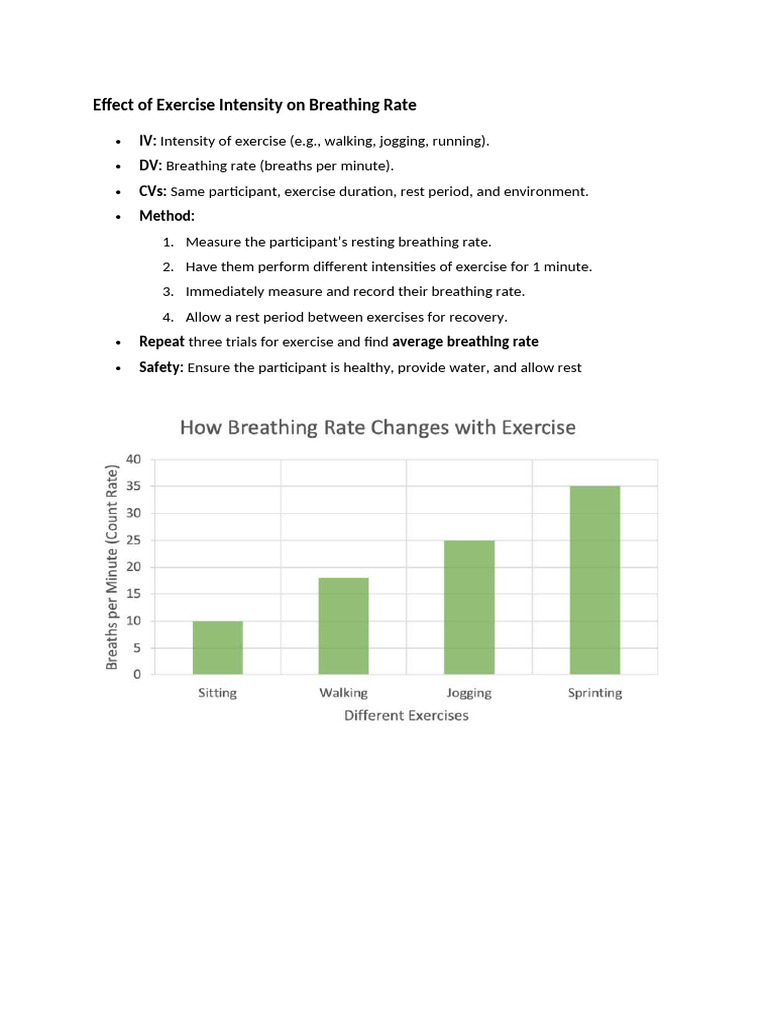 Breathing Rate: Exercise | PDF
