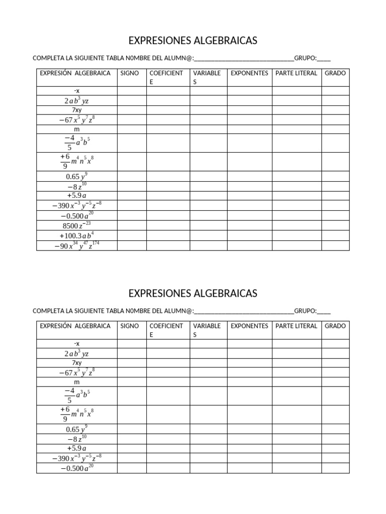 Expresiones Algebraicas | PDF