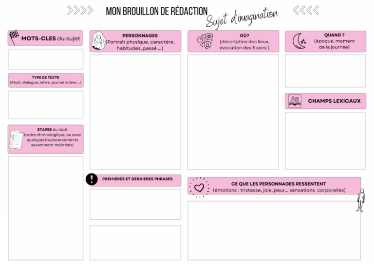 Brouillon Rédaction | PDF