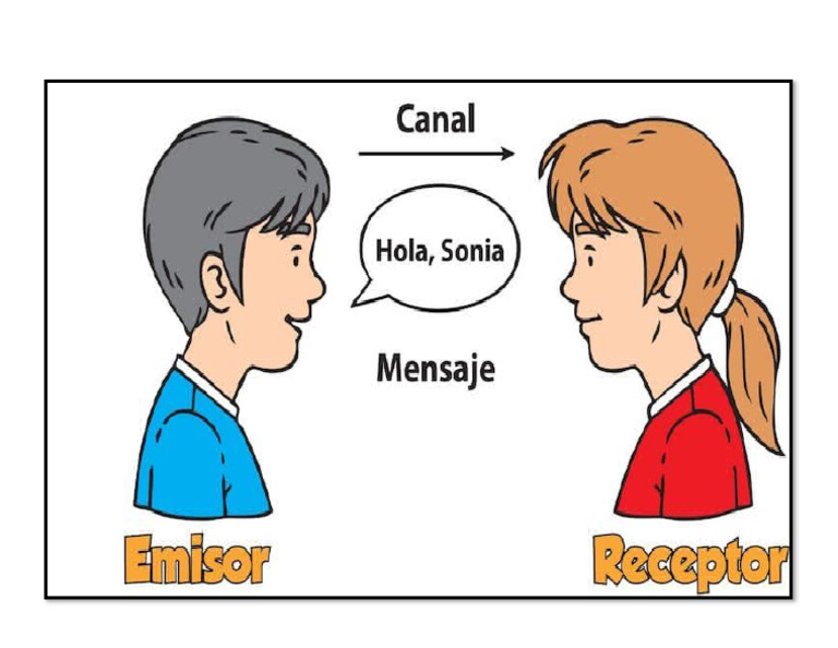 Conversacion 2 | PDF