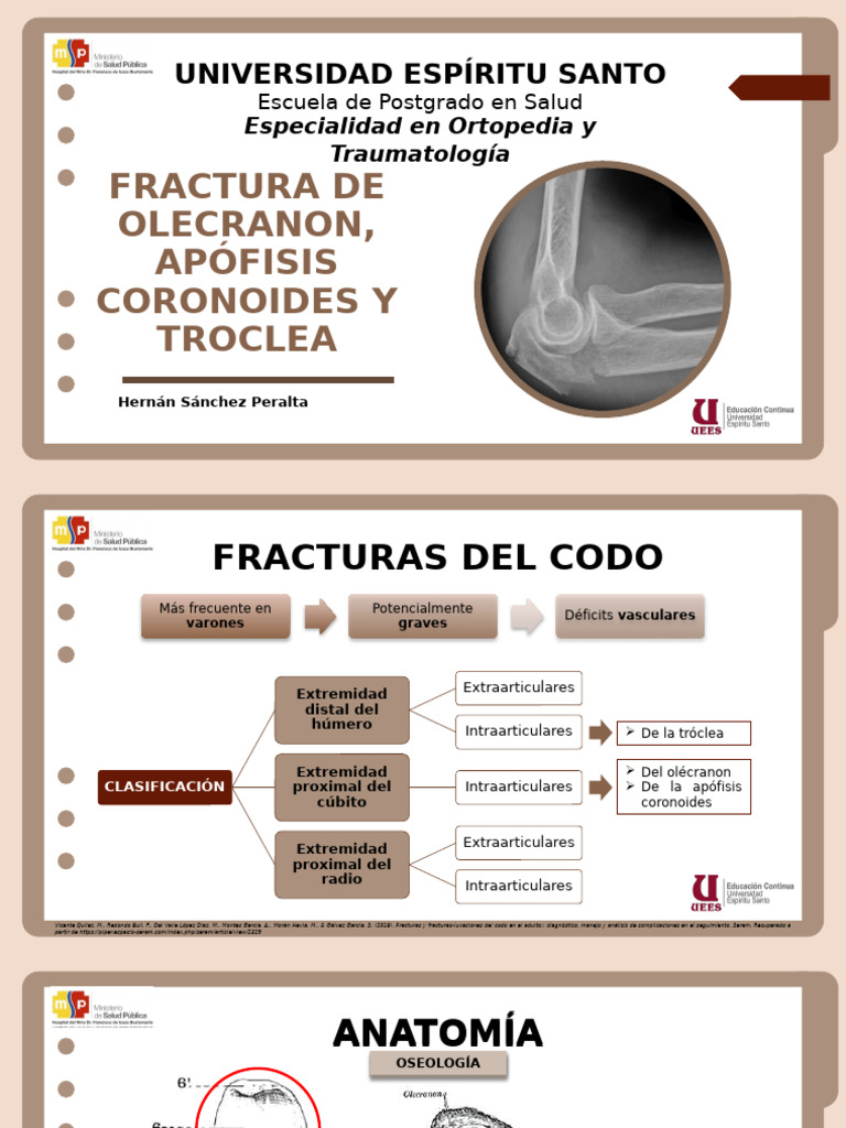 Fracturas Del Codo, Apofisis Coronoides, Troclea | PDF | Codo ...