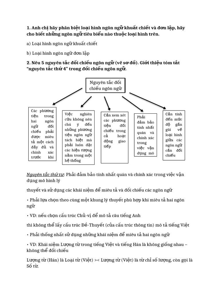 Tài liệu NNHDC | PDF