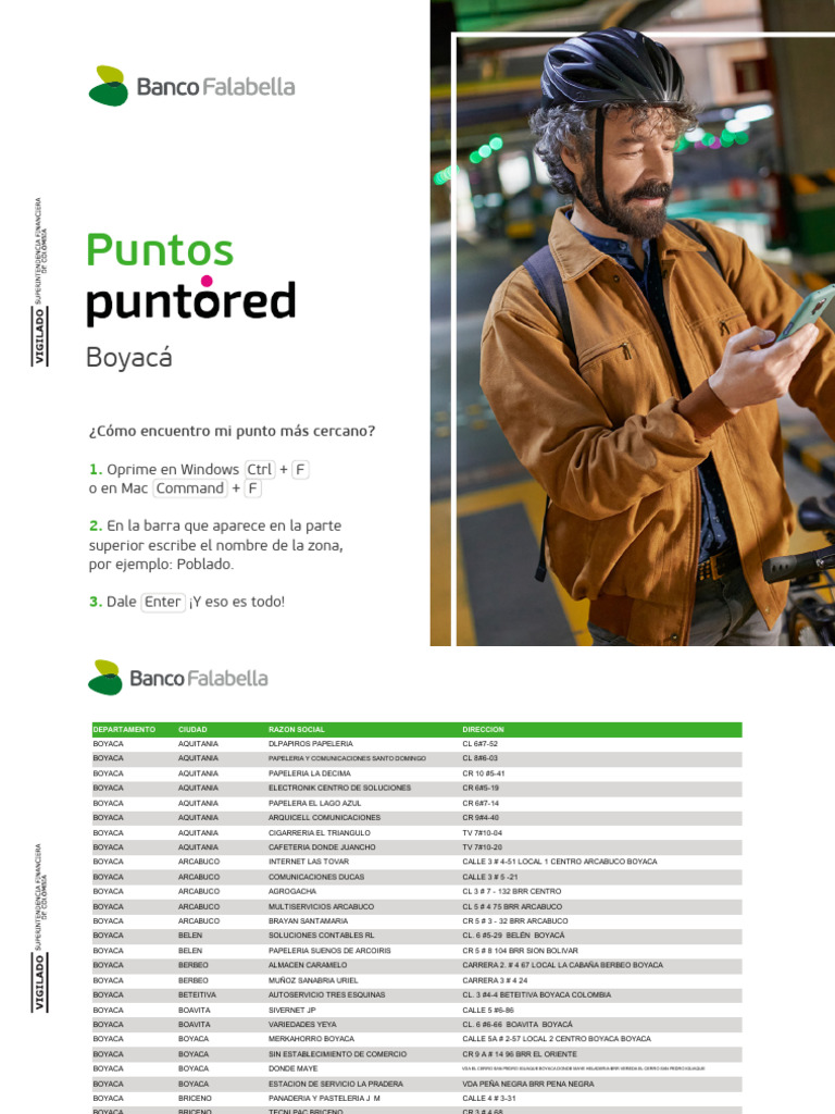 Puntored Boyaca | PDF