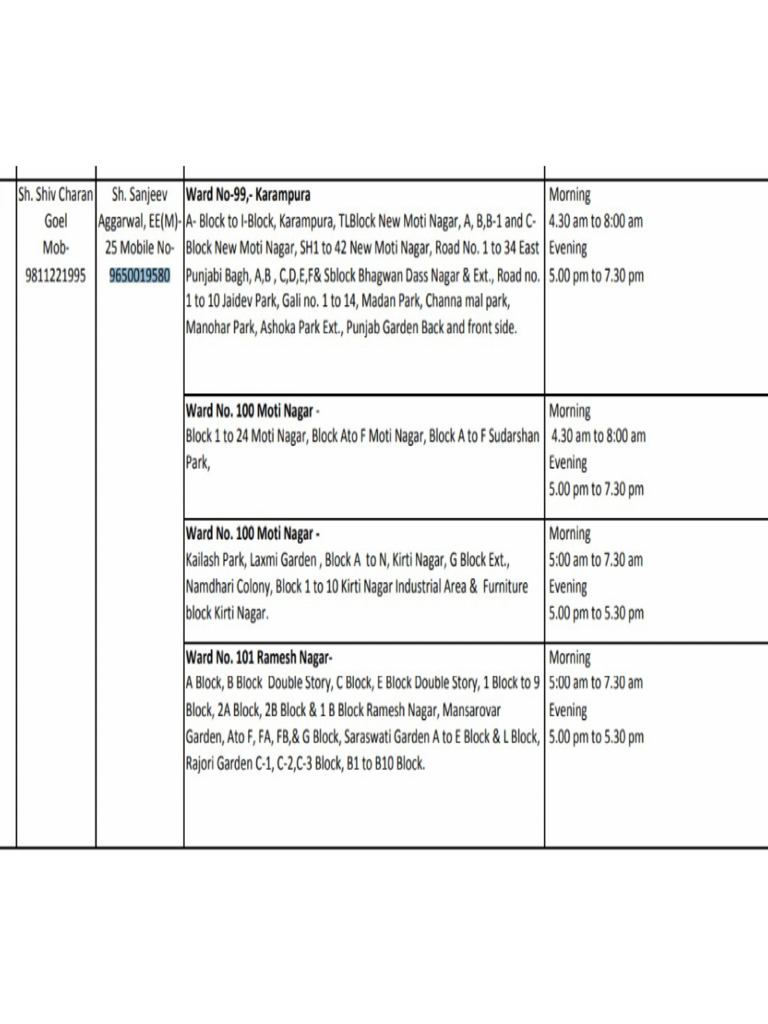 Water Supply Timing Ramesh Nagar | PDF