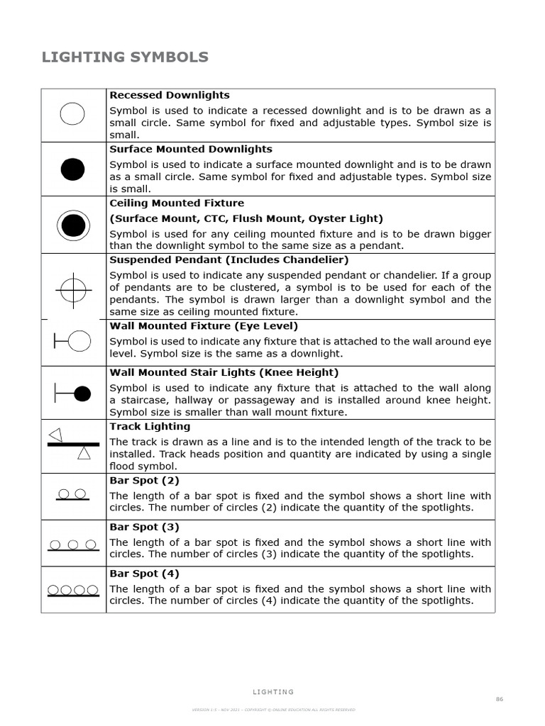 Lighting Symbol Module5 | PDF | Lighting | Switch