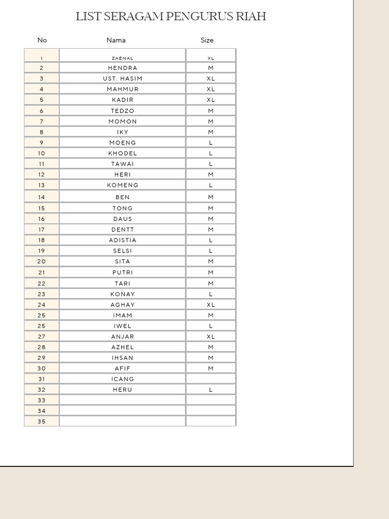 Beige White Aesthetic Modern Class List PDF | PDF