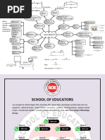 NEP 2020 Chapter-wise Lesson Plan Template | PDF | Educational ...