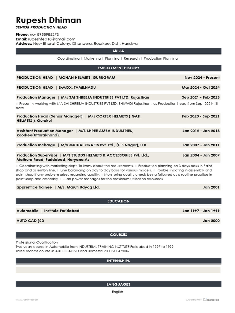 Rupesh - Dhiman - SENIOR PRODUCTION HEAD | PDF | Educational Stages | Learning