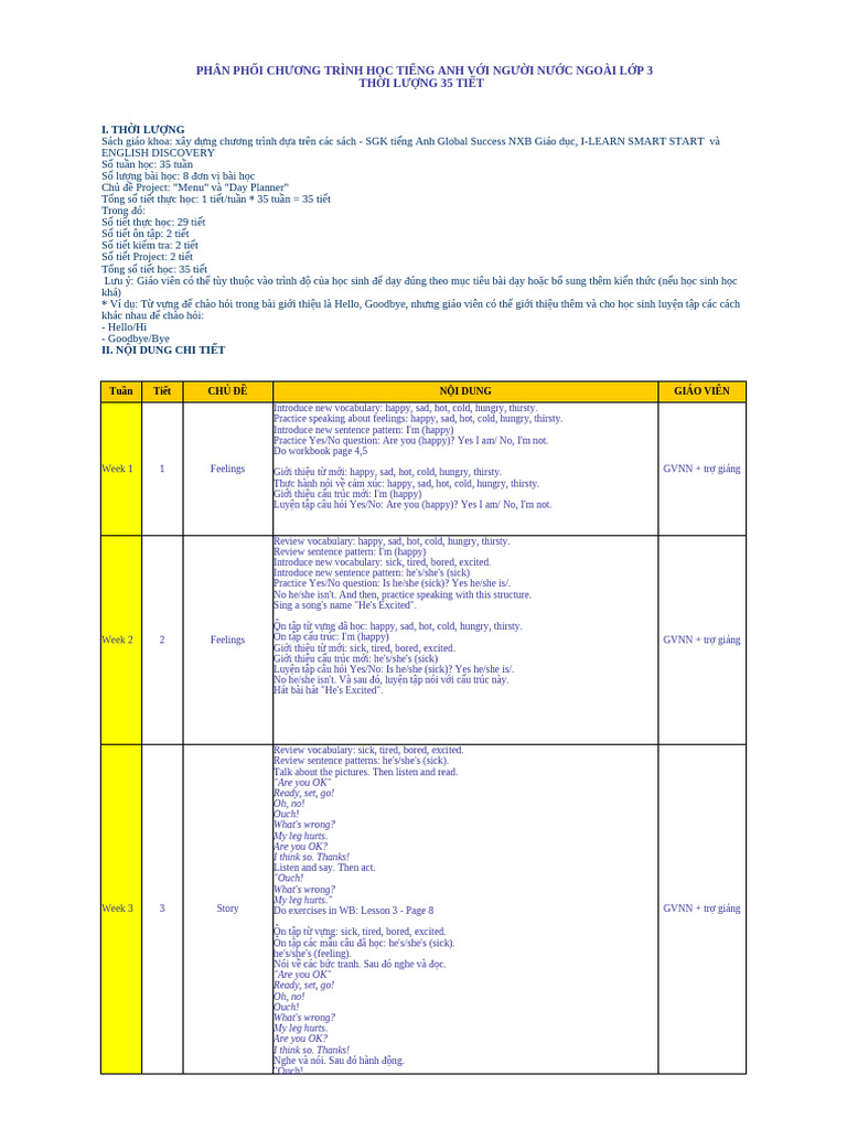 PPCT_LOP 3 (1tiet-1tuan) | PDF