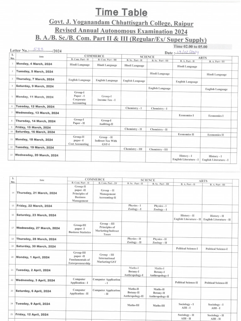 Revised Annual Exam Time-Table | PDF