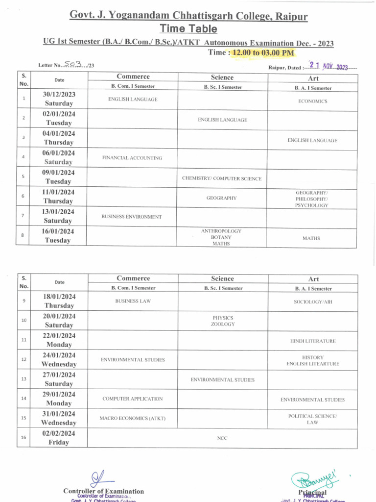 UG Semester Exam Time - Table | PDF