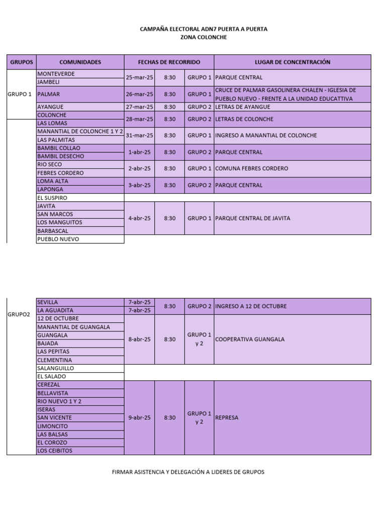 Recorrido Zona Colonche-1 | PDF