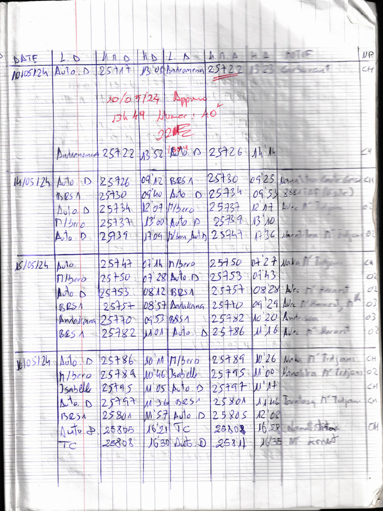 CB 29093 WWT 28052024 | PDF