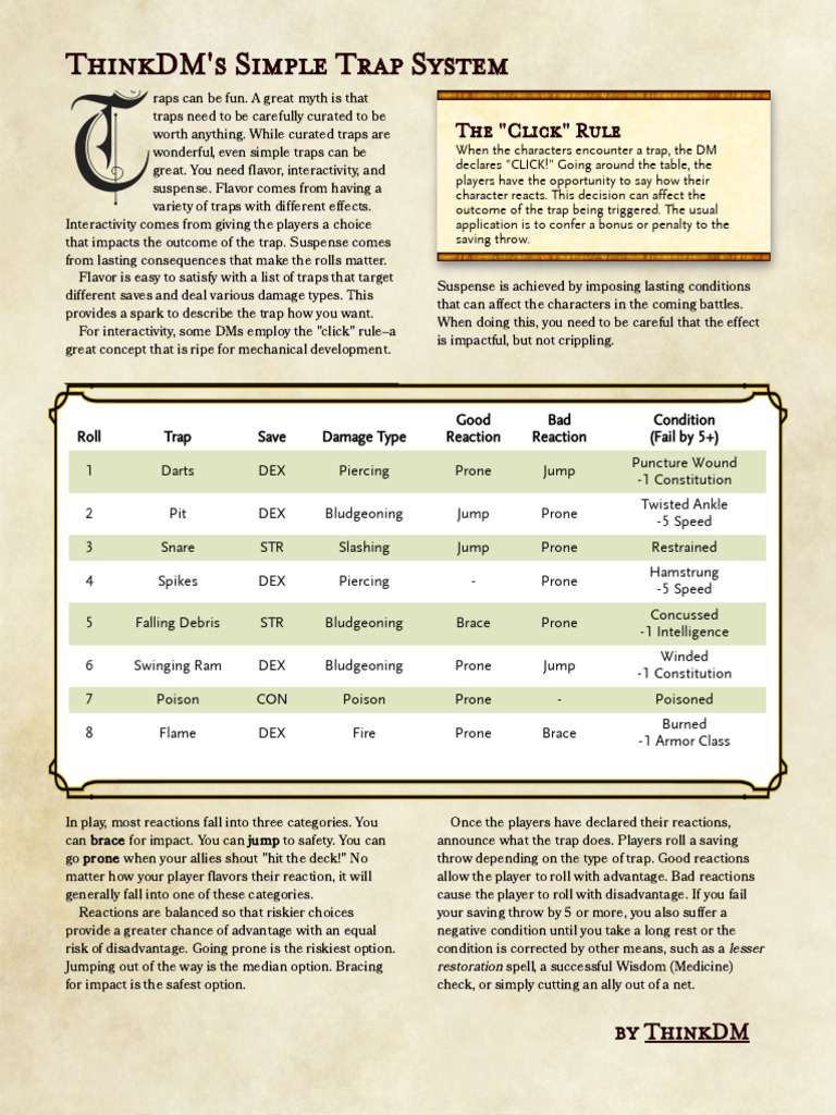 ThinkDM - Simple Trap System | PDF