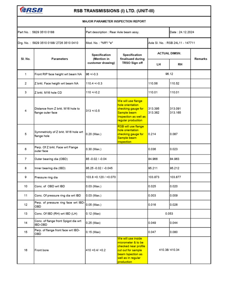 Inspection Report of Sample Beam (0188 Beam - RA114LD) | PDF