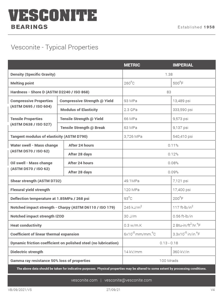 Vesconite Material Properties Overview | PDF | Strength Of Materials ...