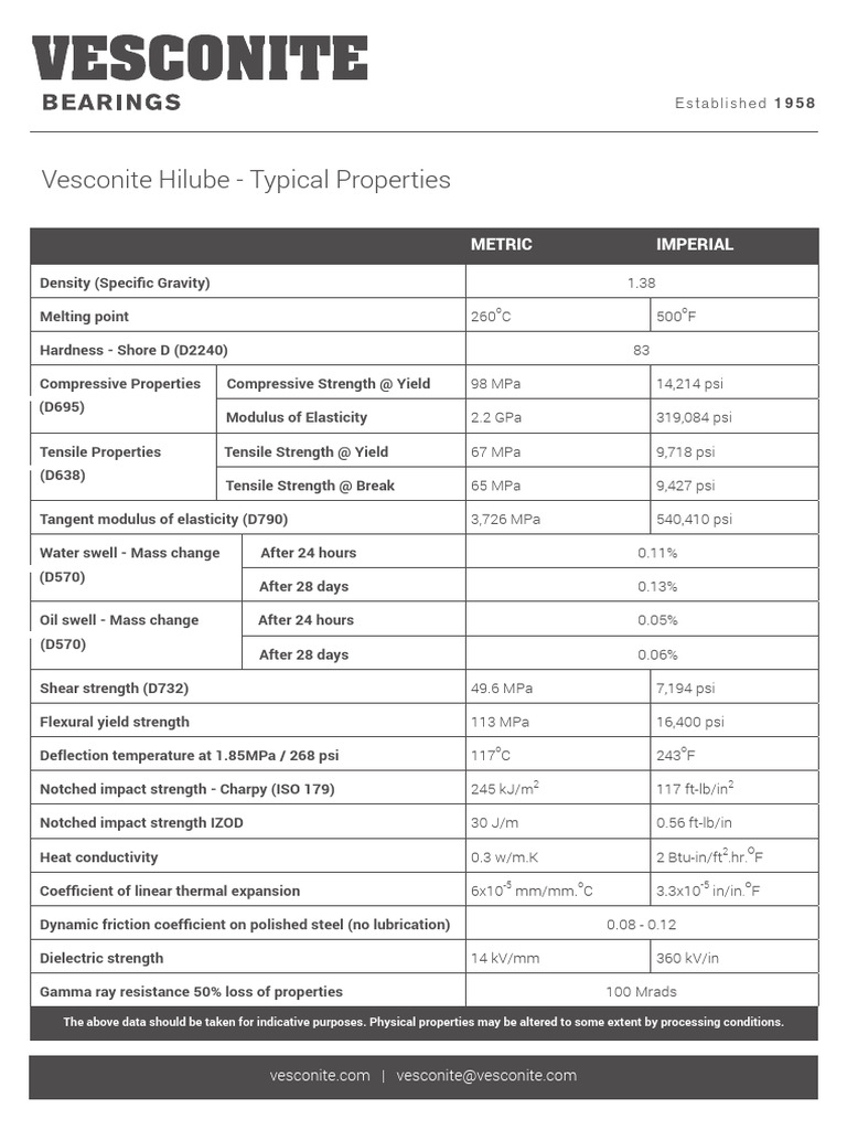 Vesconite Hilube Material Properties | PDF | Strength Of Materials ...