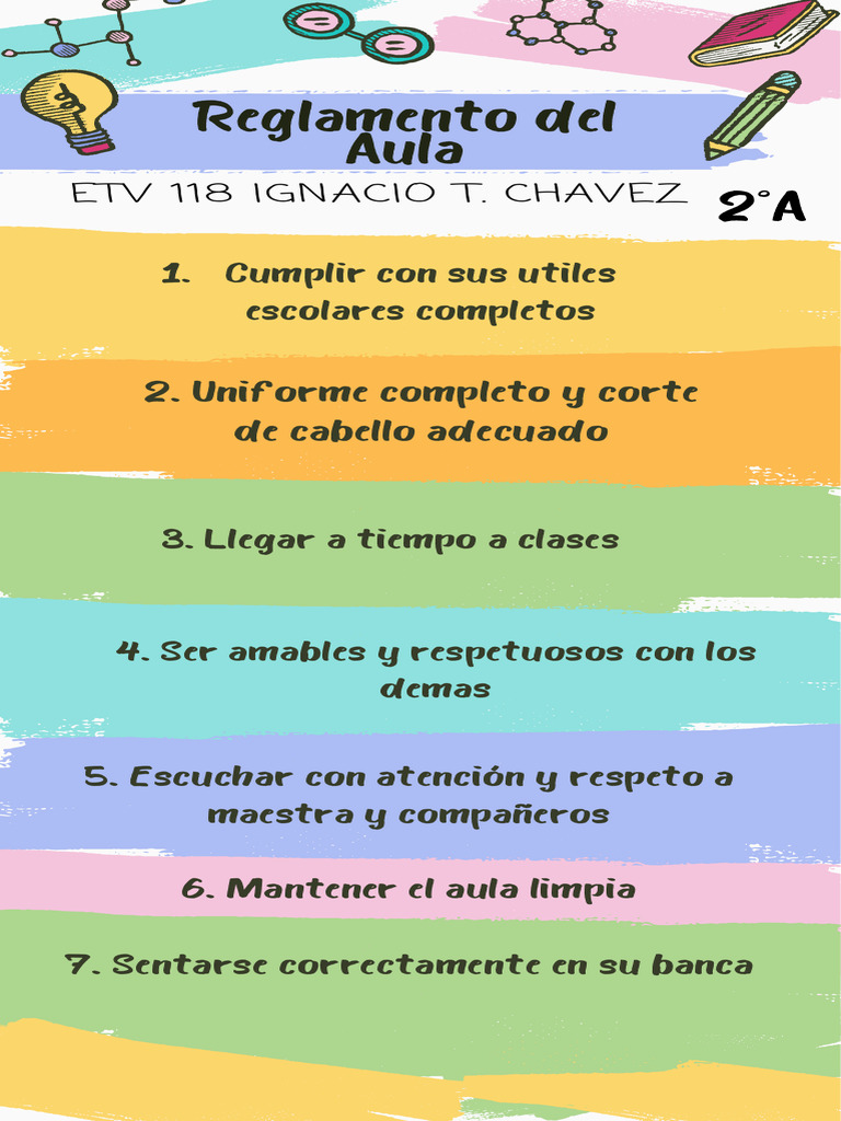 Reglamento de Aula | PDF