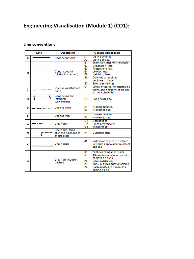 Engineering Visualization Techniques Guide | PDF