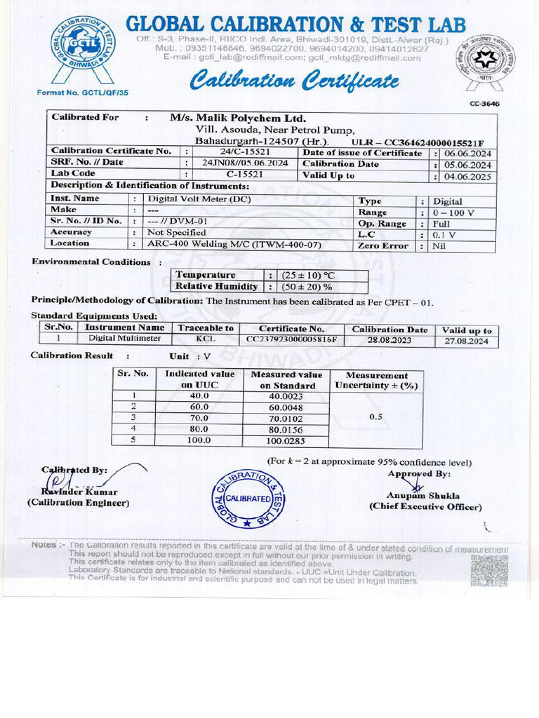Calibration Certificate Ammeter & Voltmeter | PDF