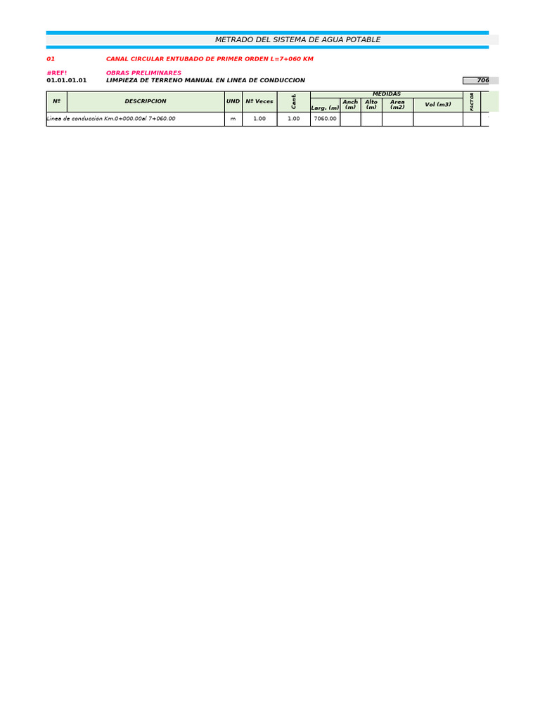 metrado agua potable linea de conduccion | PDF | Materiales de construcción | Ingeniería mecánica