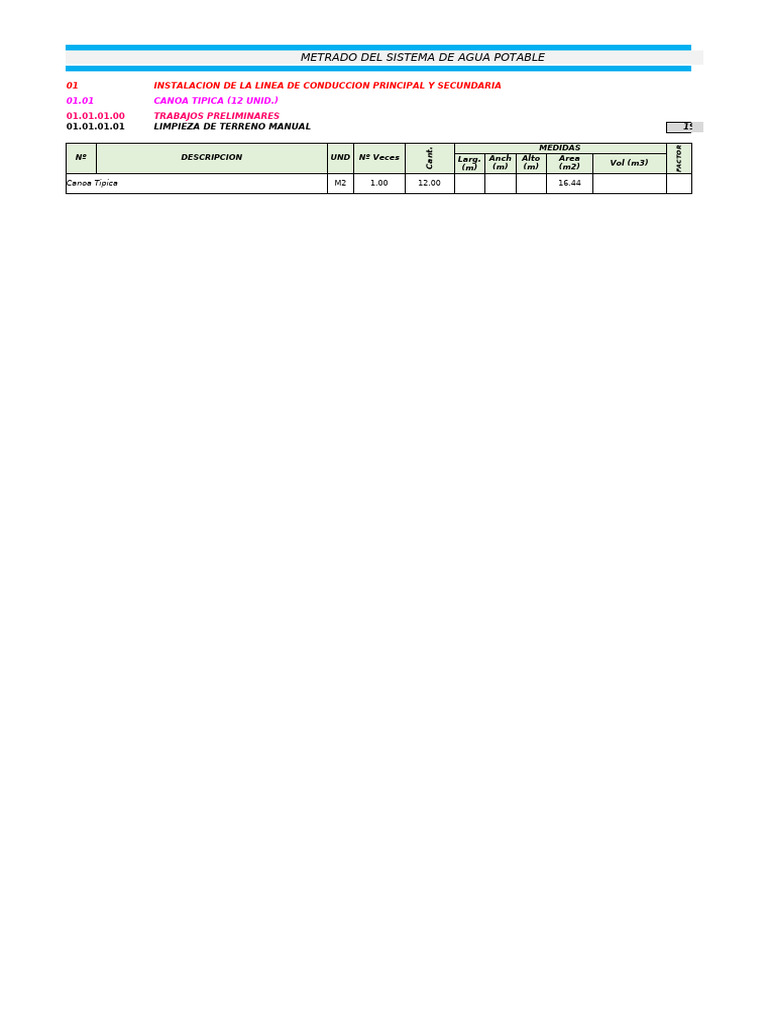 Metrado Agua Potable Linea de Conduccion Pase Aereo | PDF | Ingeniería estructural | edificio