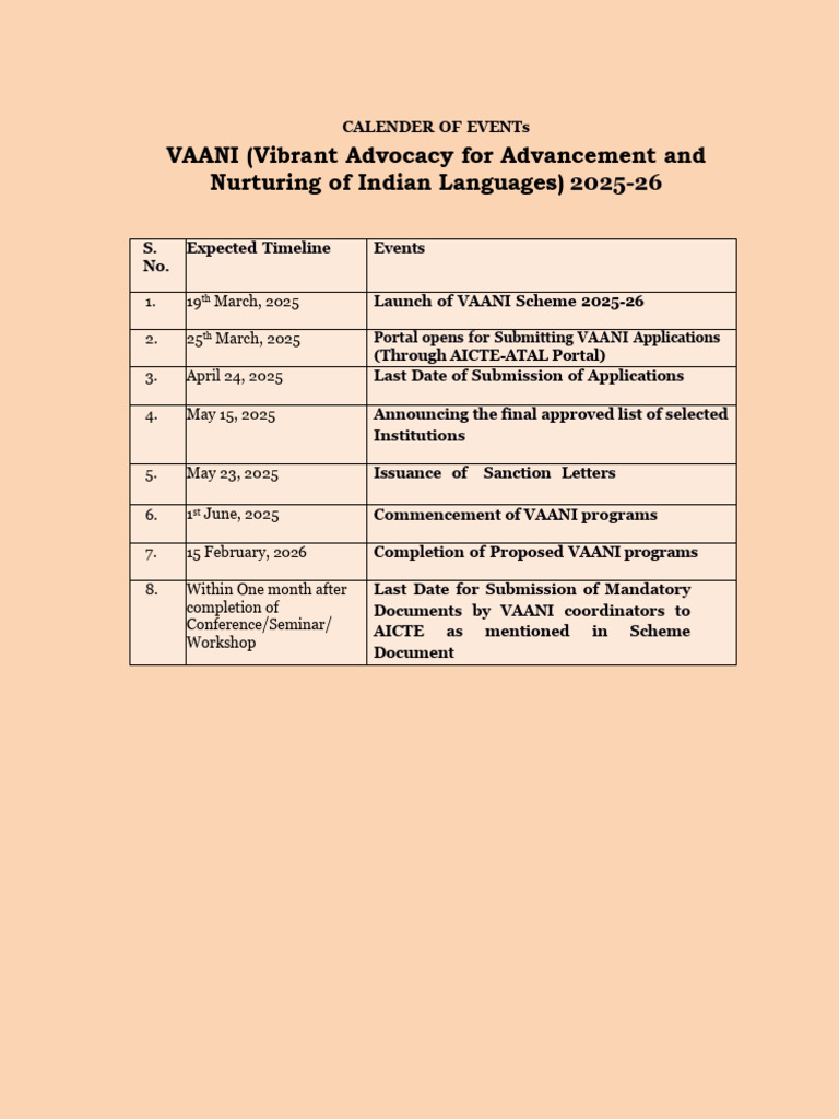 CALENDAR OF EVENTs VAANI 2025 26 | PDF