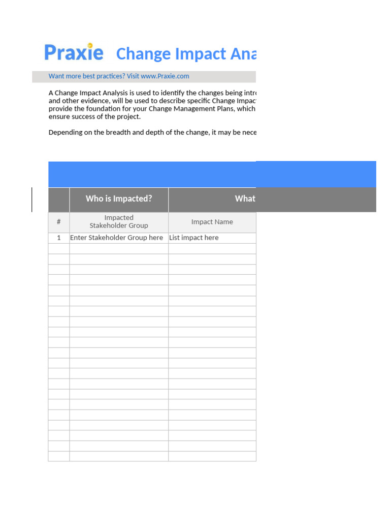 Change Impact Analysis Template | PDF | Business