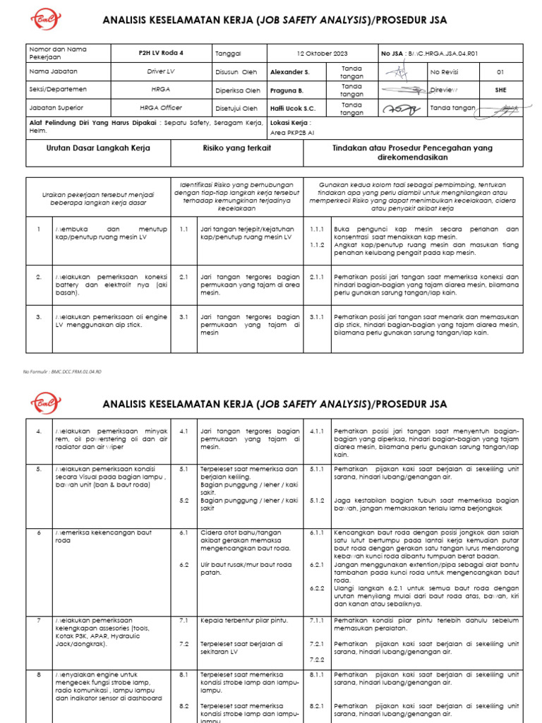 BMC.HRGA.JSA.04.R-01. P2H LV RODA 4+ | PDF
