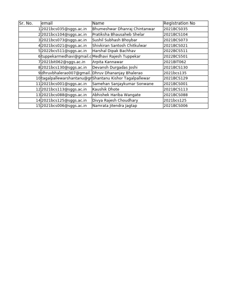 Iauro Shortlist | PDF