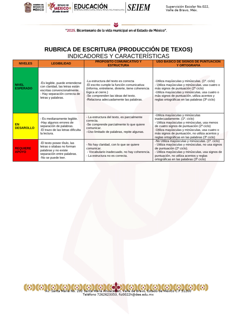 Rúbricas de Evaluación de Escritura y Lectura | PDF | Puntuación ...