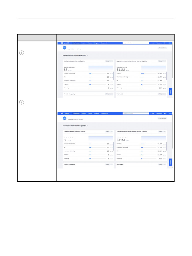 Hands - On5 LeanIX SAP EAM Tool | PDF