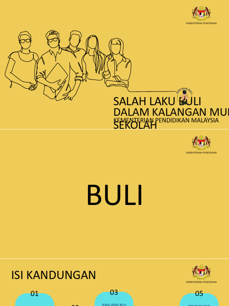 Jenis dan Kesannya Buli Lisan di Sekolah | PDF