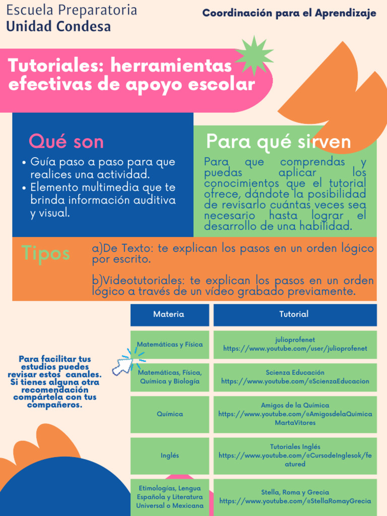 Tutoriales | PDF