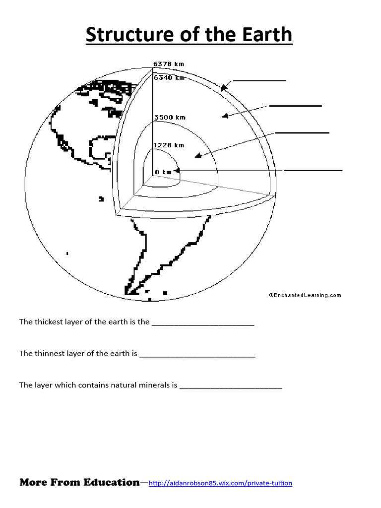 Structure of The Earth | PDF
