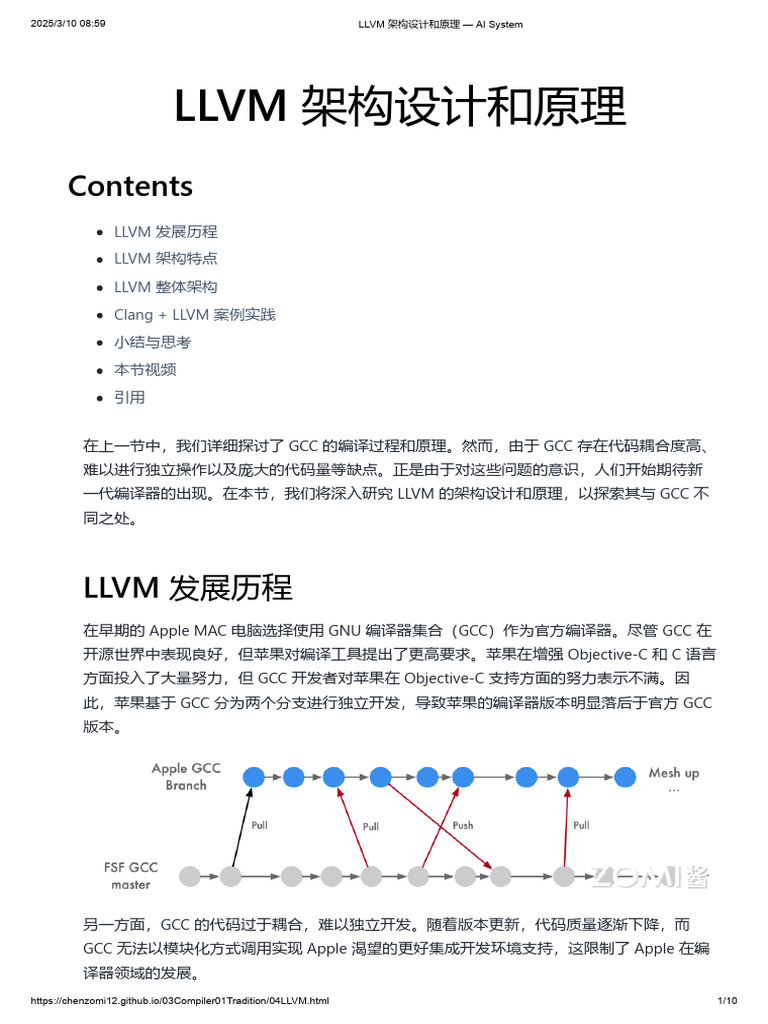 LLVM 架构设计和原理 - AI System | PDF