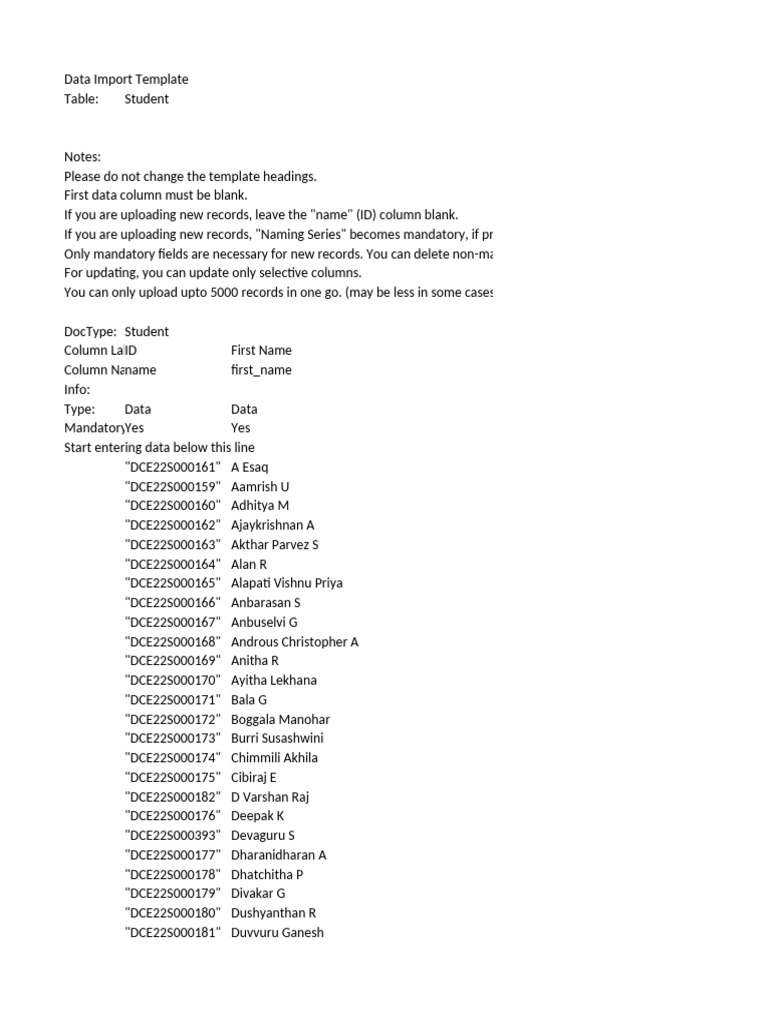 Student Ai&Ds, Cse, Ece 2021 | PDF
