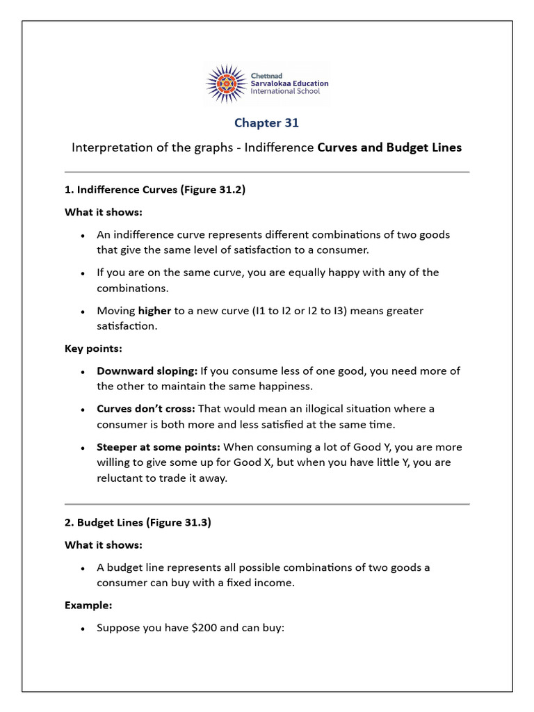 Indifference Curves and Budget Lines-Diagram Explanations | PDF ...