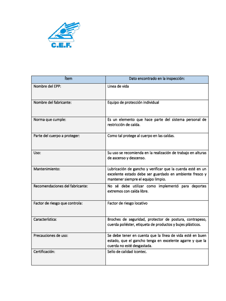 Taller Final de Epp | PDF