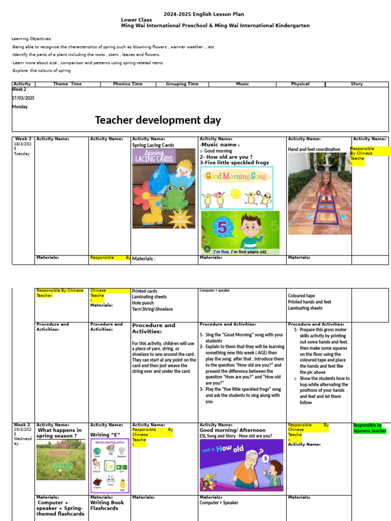 Spring Is Here Week 2 Lesson Plan K1 | PDF