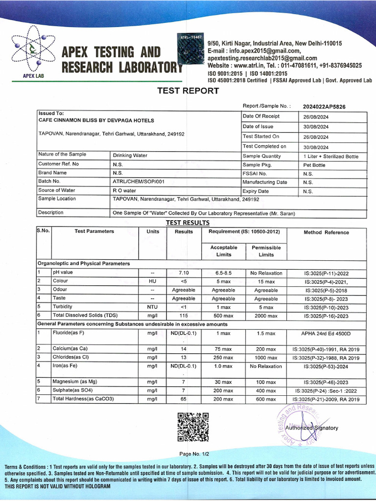 Water Testing Report Cafe Cinnmion Bliss | PDF