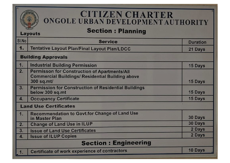 Citizen CharterEnglisha425fb0561citizen - Chart | PDF