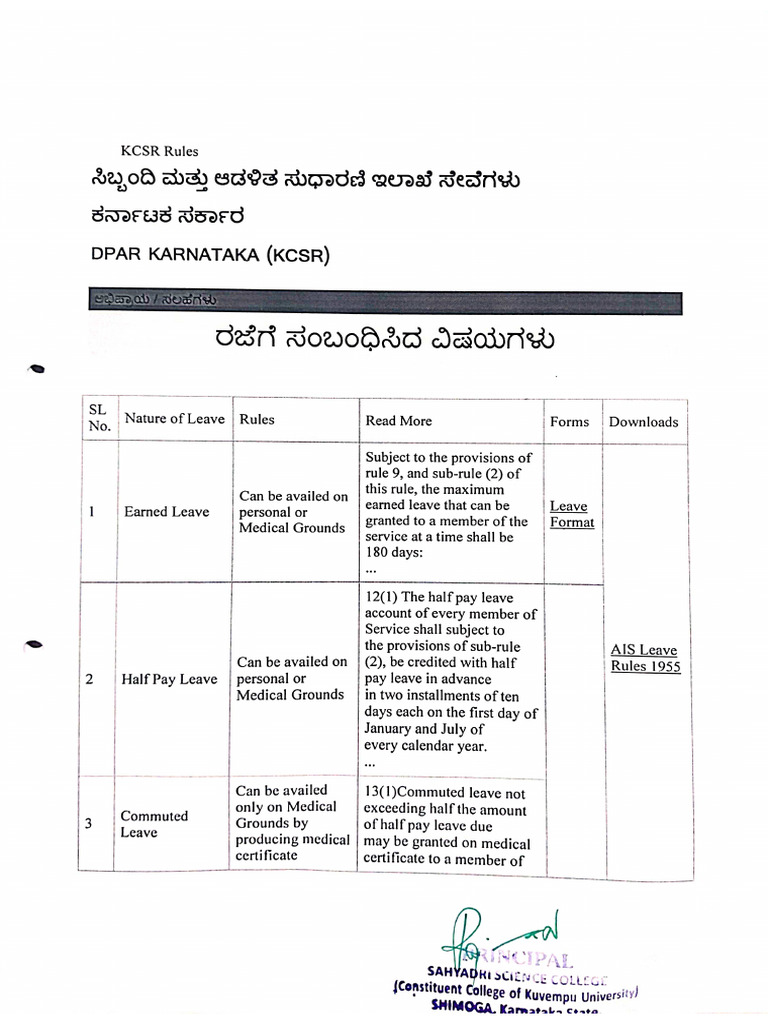 KCSR Leave Rules | PDF